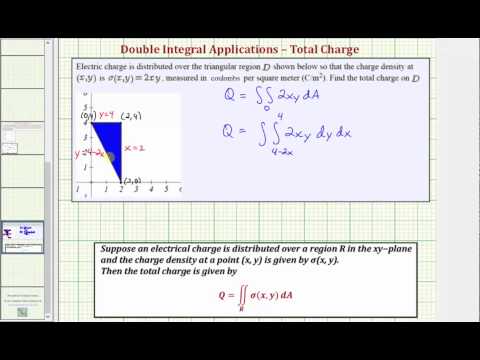 Double Integrals – Find the Total Charge Over a Triangular Region | Math Help from Arithmetic ...