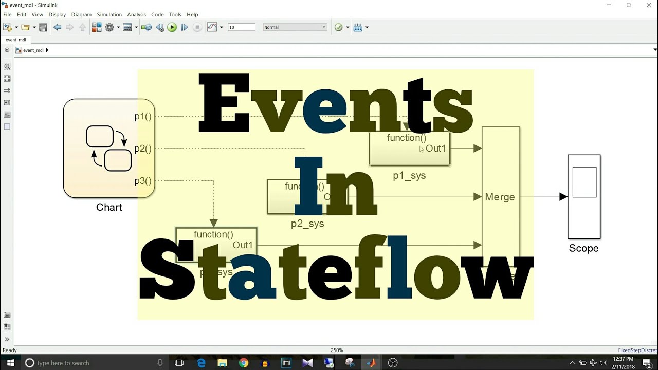 Simulink Tutorial - 52 - Events In Stateflow