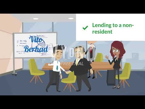 What is subject to the Investment Prudential Limit?