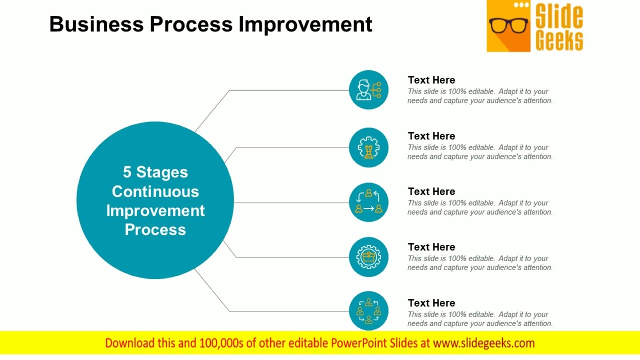 Business Process Improvement Process Ppt Powerpoint Presentation Summary Clipart Images