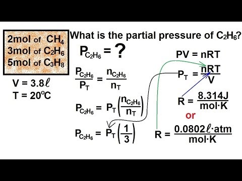 Chemistry of Gases (25 of 40) Partial Pressure: Dalton's Law: Example 3