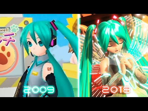 Evolution of the game series Hatsune Miku