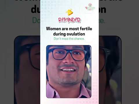 Understanding Ovulation Days and Their Importance