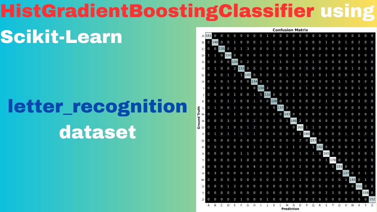 HistGradientBoostingClassifier using Scikit-Learn