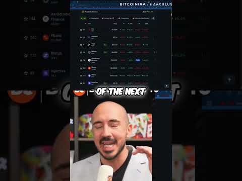 AERO Holders Up 70%! Next Price Prediction?! 🚀