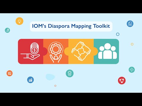 IOM Diaspora Mapping Toolkit
