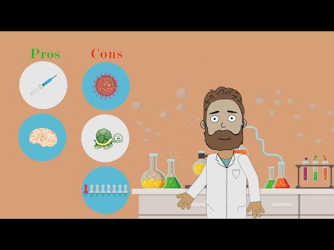 Covid19 vaccines and how they work (Part3): Live weakened and Subunit vaccines