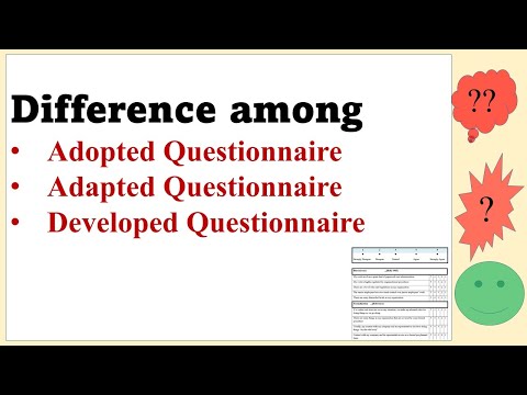 Adopted adapted and developed Questionnaire