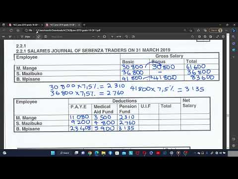 Salaries Journal Grade 10