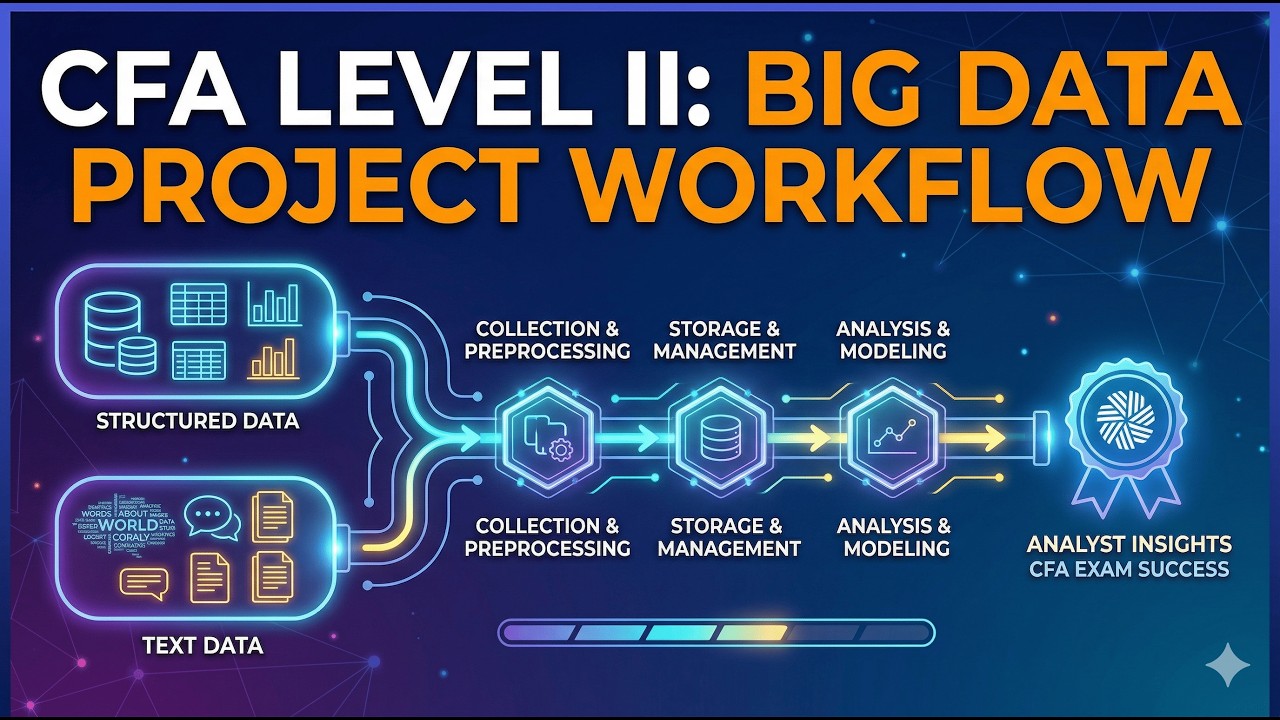 Big Data Project Workflow for Structured and Text Data