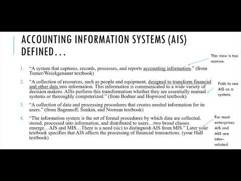 PPT 1: What is AIS?