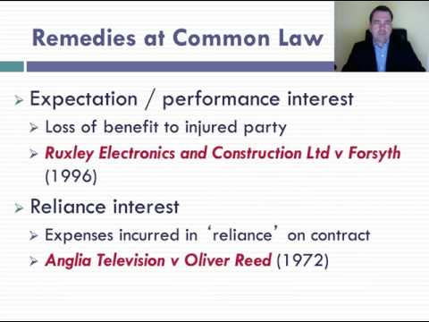 Remedies in contract law (1 of 2)