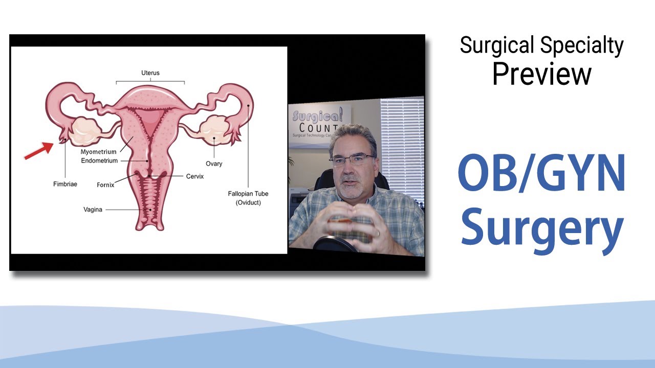 Surgical Technology Preview - OB/GYN Surgery