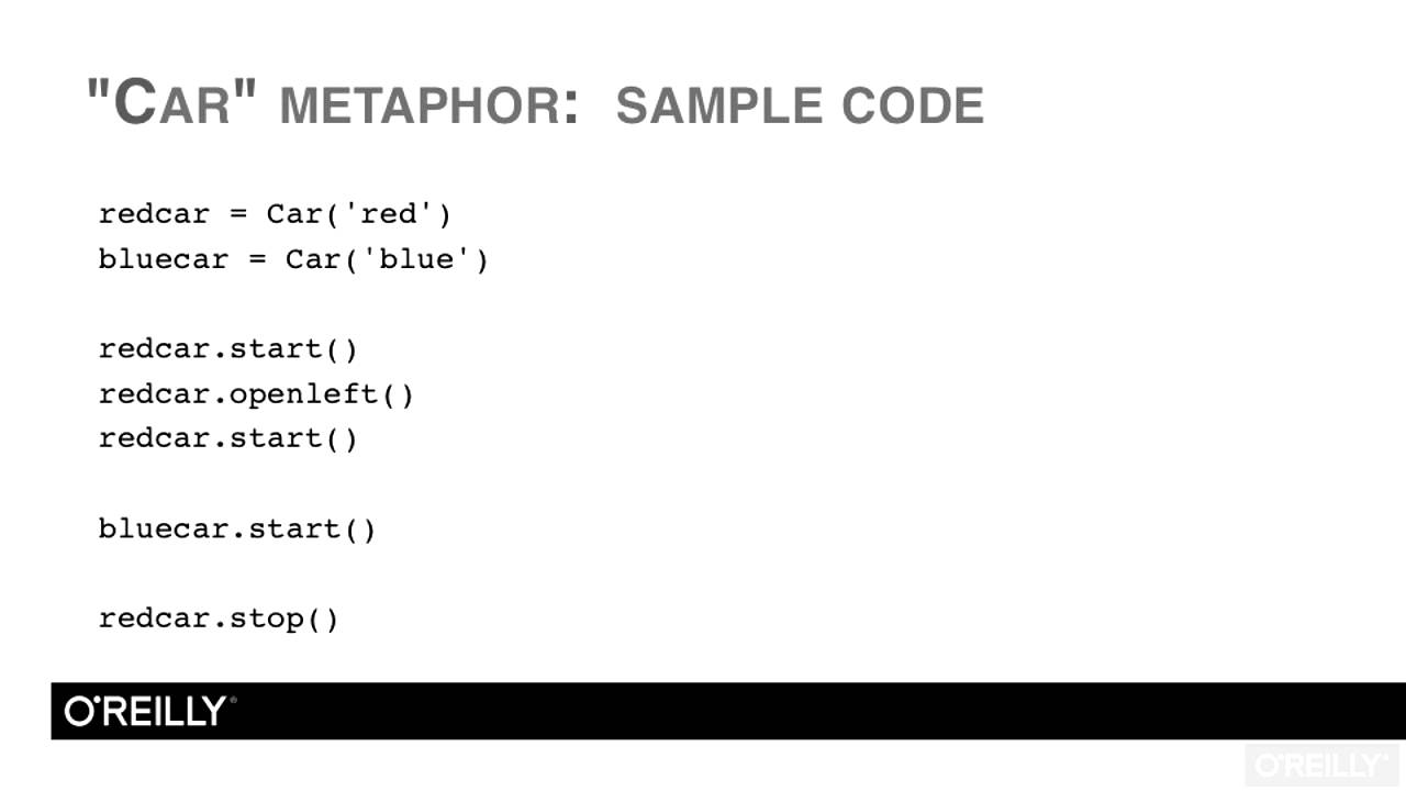 Python - Object-Oriented Programming Tutorial | Classes, Instances, Attributes And Methods