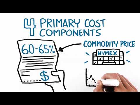 What Makes Up My Natural Gas Bill?