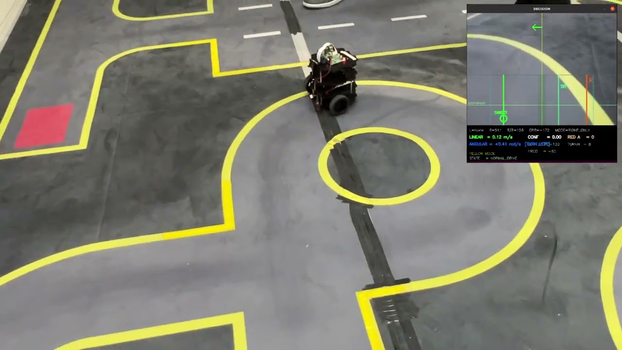 Autorace, Lane-Following Speed Challenge TurtleBot3 ROS (Capstone Project)