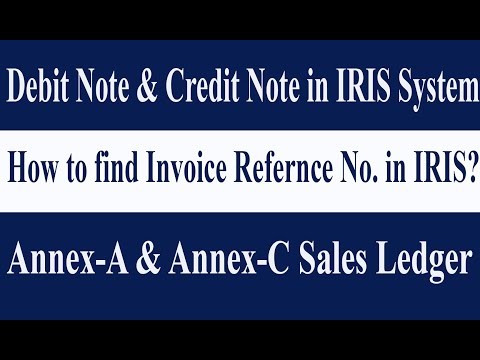 Record of Debit note/Credit Note in IRS system | Invoice Reference No.| Sales Tax | Invoice Managmnt