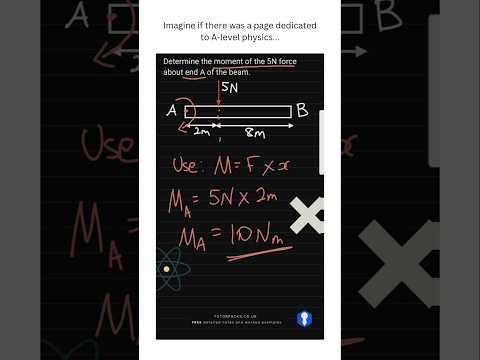 Moments | Free A Level Physics Revision Notes and Worked Examples | Tutor Packs #alevelphysics