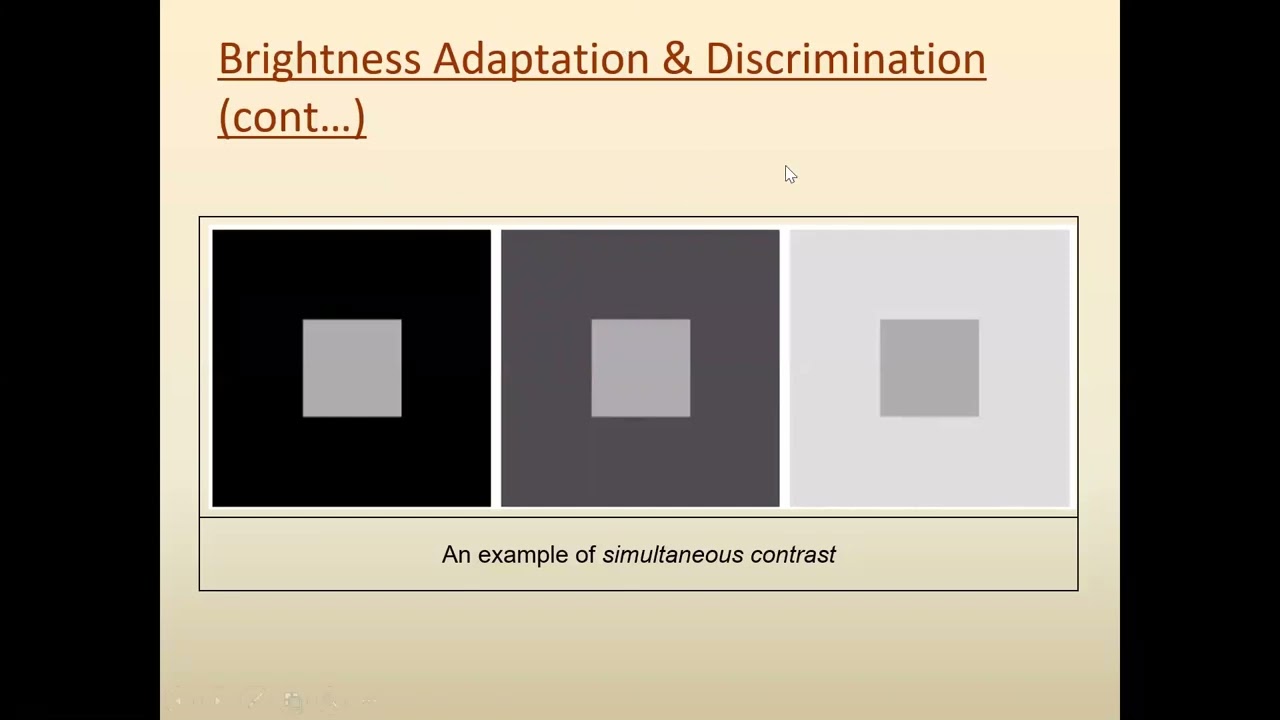 02 Lecture Image Sensing and Acquisition