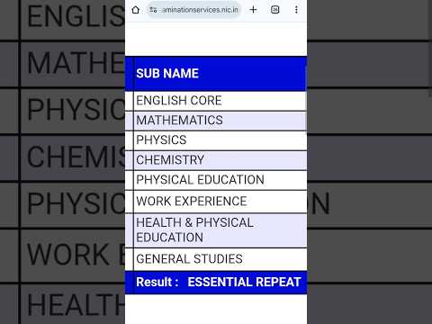 Sorry 😔 I Failed in Cbse 12th class #cbse2025 cbse class 12th result reaction video 2025