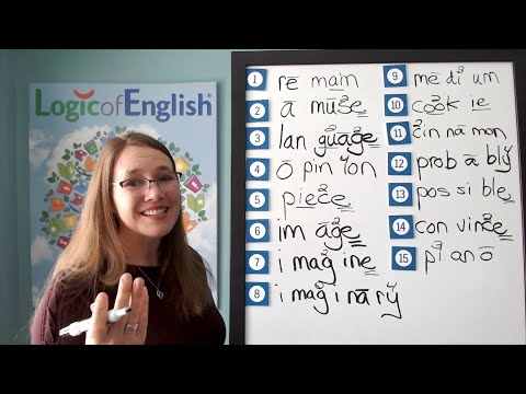 U22B Essentials Spelling Analysis