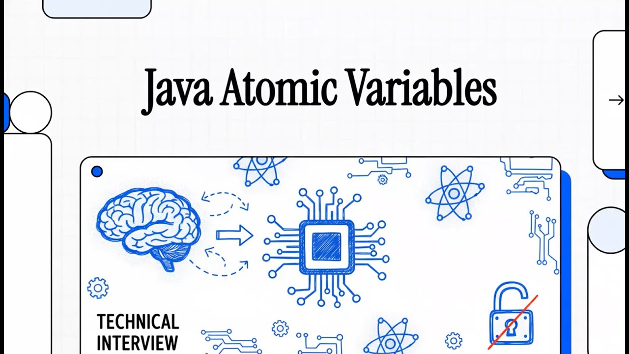 10 Java Atomic Variables  Explained || Java Multithreading || Java In Action