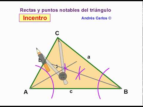 Incentro. Puntos y rectas notables del triángulo II | La Verdadera Magnitud