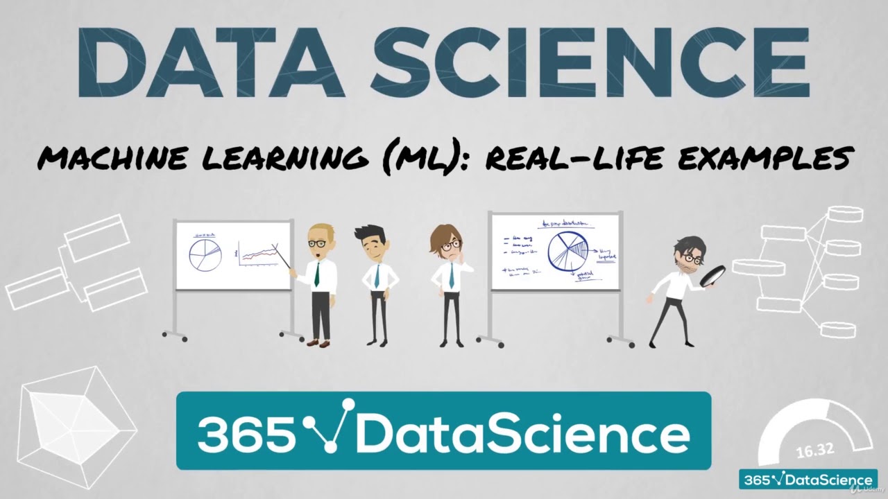 20 Real Life Examples of Machine Learning (ML).