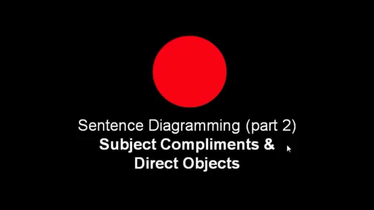 Sentence Diagramming (part 2) - Subject Compliments and Direct Objects