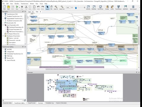 FME Design Pattern: 2-Dimensional List Convergence with Python Programming