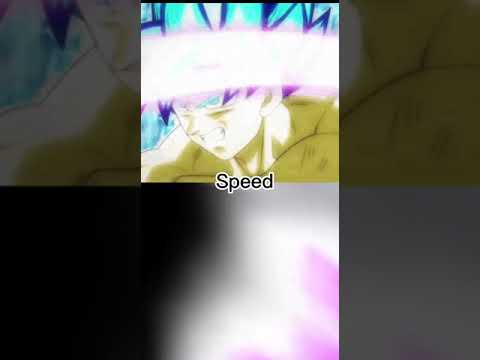 Goku Universal SsjBlue Vs Beerus | 5k Special | #dragonballz