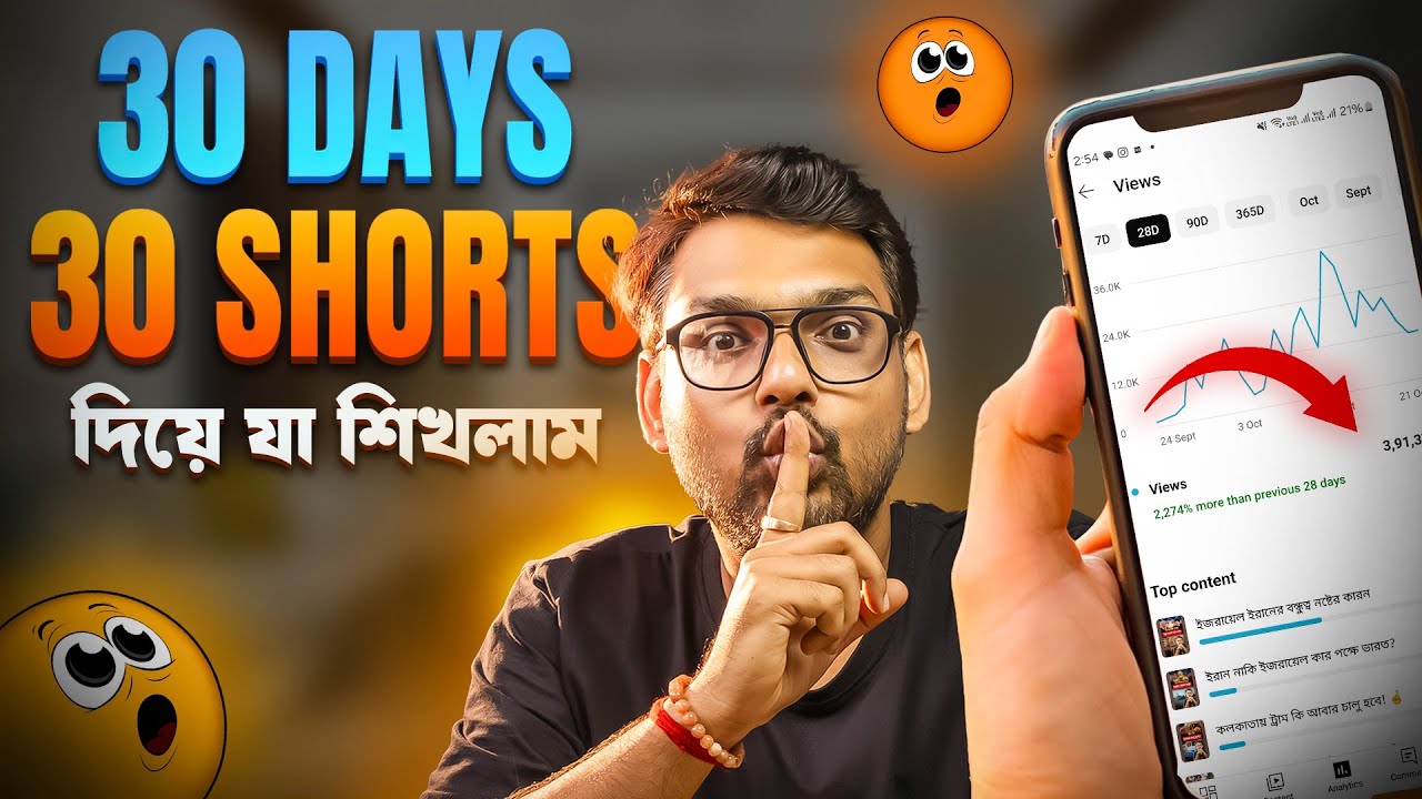 30 Days, 30 Shorts Challenge Here’s What I Learned | YT Dada