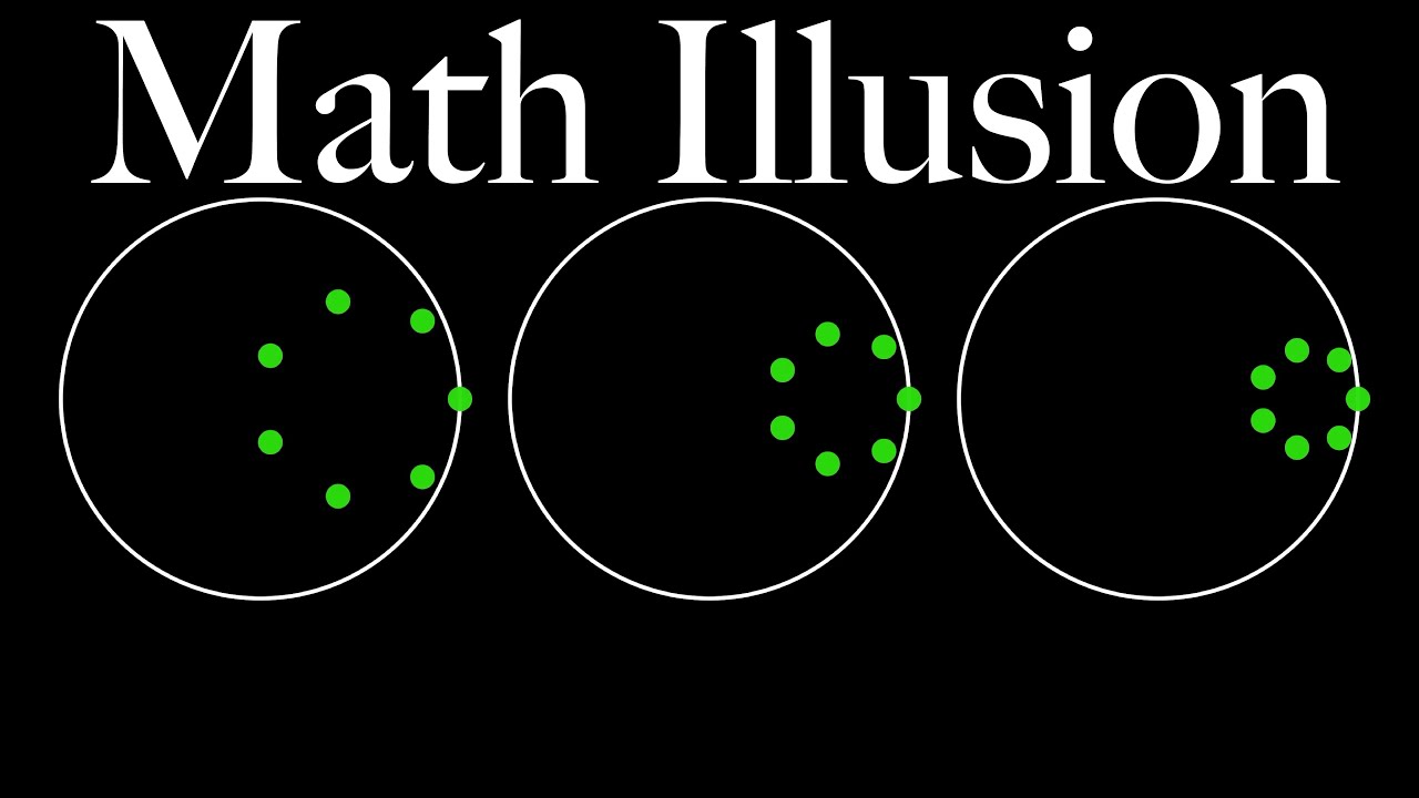 A Hypocycloid Illusion (synthwave visualization)