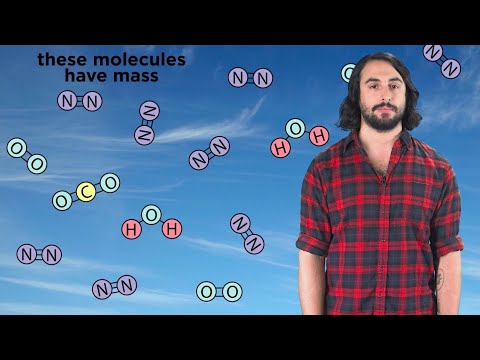 The Law of Conservation of Matter