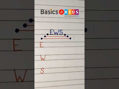 EWS full form | What is the full form of EWS | ews full form english | ews full form kya hai