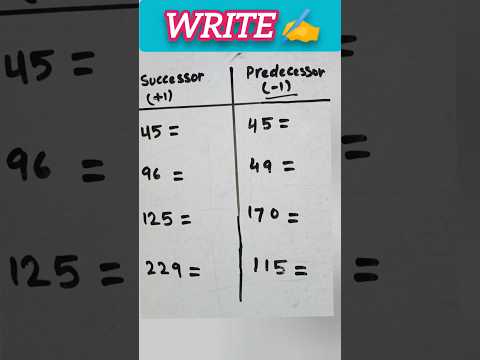 |Write successor and predecessor of the given numbers|#maths #shortfeed #tricks