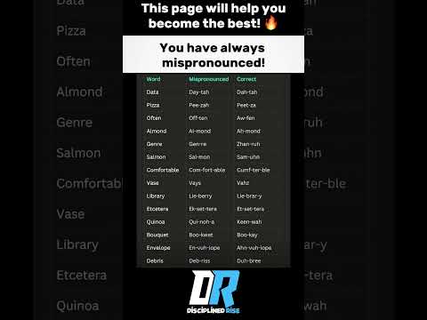 Mispronounced Words #motivation #discipline #money #cars #rich #luxury #shorts #english #learning