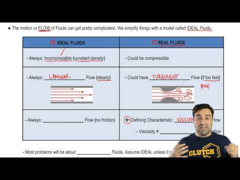Ideal vs Real Fluids and Fluid Flow Video Lecture - Civil Engineering (CE)