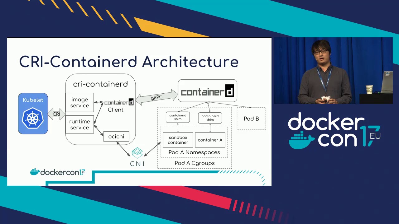 DockerCon EU Moby Summit: containerd