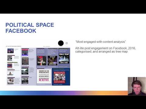 Social Media Research with Digital Methods