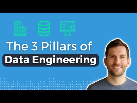 Learn The 3 Pillars of Data Engineering - Mind Luster