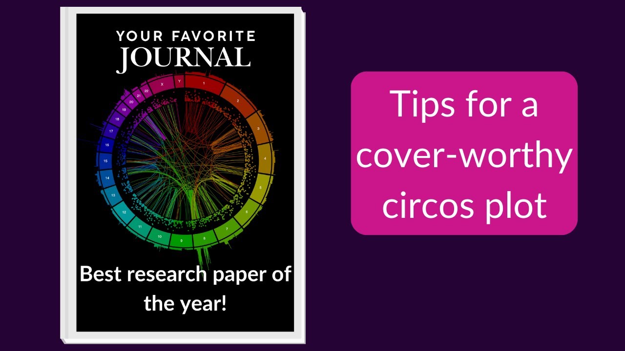 Make a cover-worthy circos plot without coding
