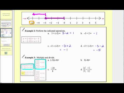 Signed Number Operations (L1.4) | Math Help from Arithmetic through ...