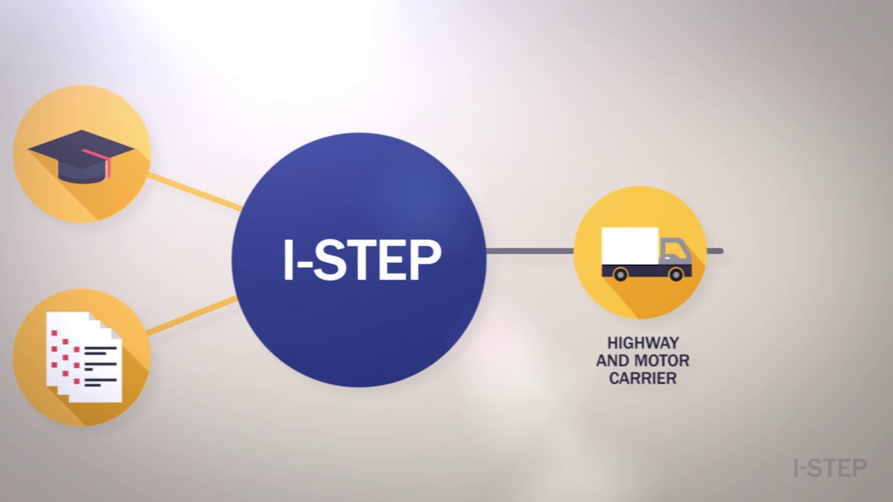 EXIS Video Tutorial #2