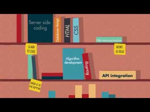 Learn Comprehensive Ruby on Rails Tutorial Series - Mind Luster