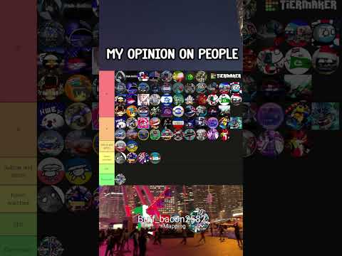 My opinion on geotubers #world #india #foryou #viral #vs #usa #shorts #map #mapping #mapper
