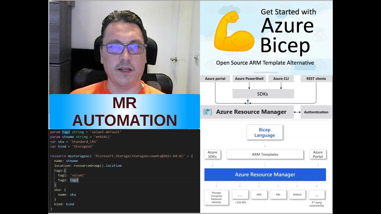 Azure and Bicep