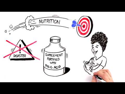 Bariatric Advantage Supplementation Standard of Care