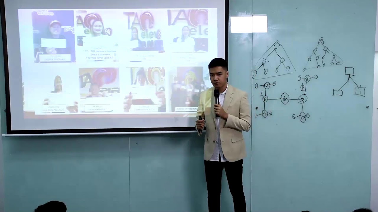 Elevate Business Presentation
