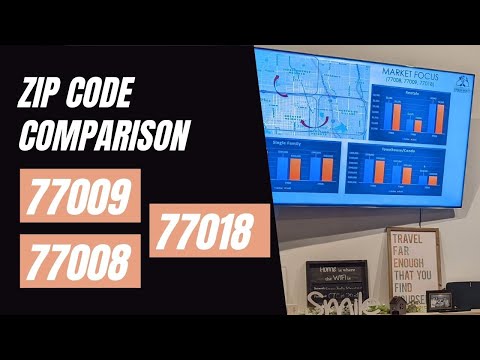 Houston Real Estate Market Zip Code Comparison - 77009, 77008, 77018
